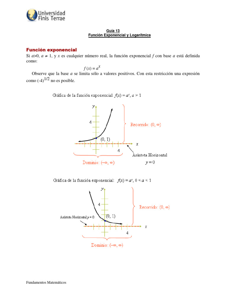 Guia 13 Funciones Exponenciales Logarítmicas | PDF | Logaritmo | Función (Matemáticas)