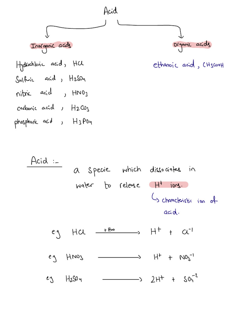 Understanding Acids and Alkalis | PDF | Acid | Nitric Acid