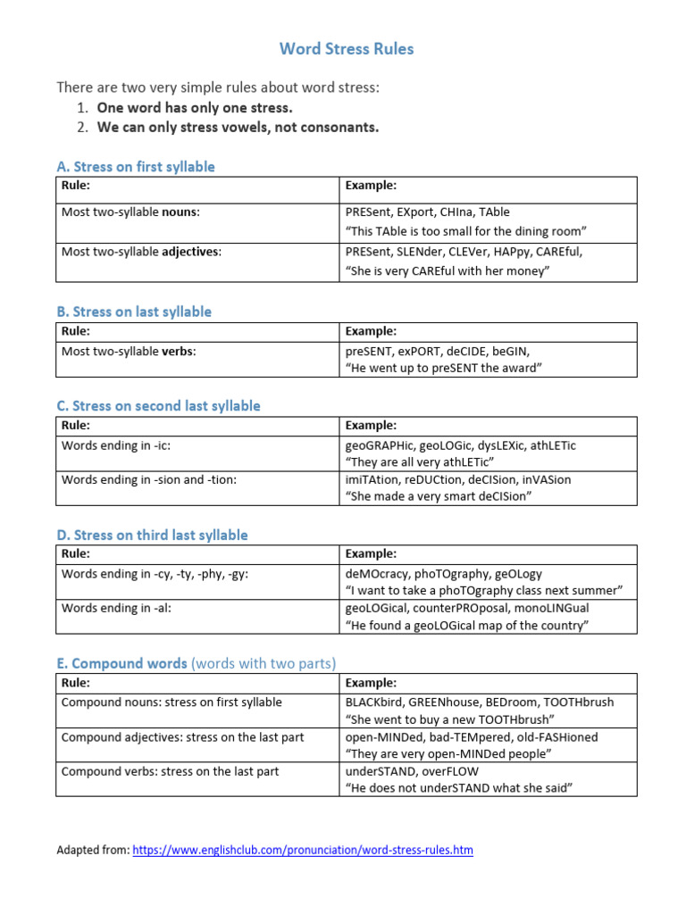 Word Stress Rules | PDF | Stress (Linguistics) | Word