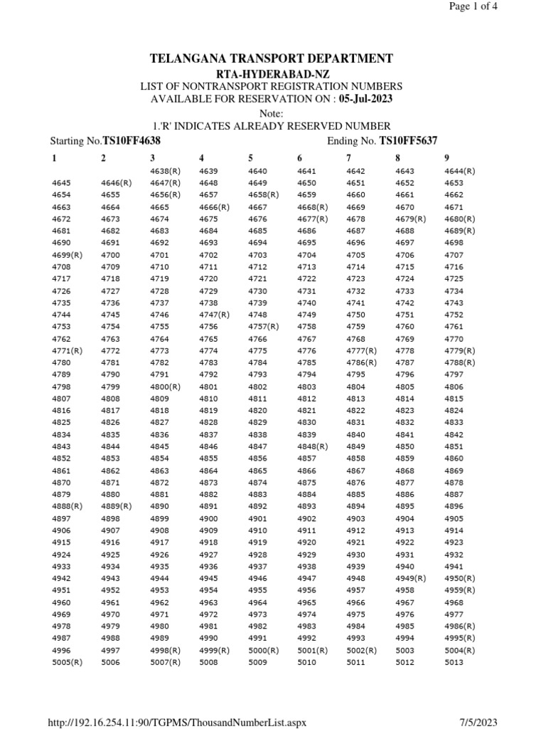 Rta Hyderabad NZ1688522099 | PDF | Fee