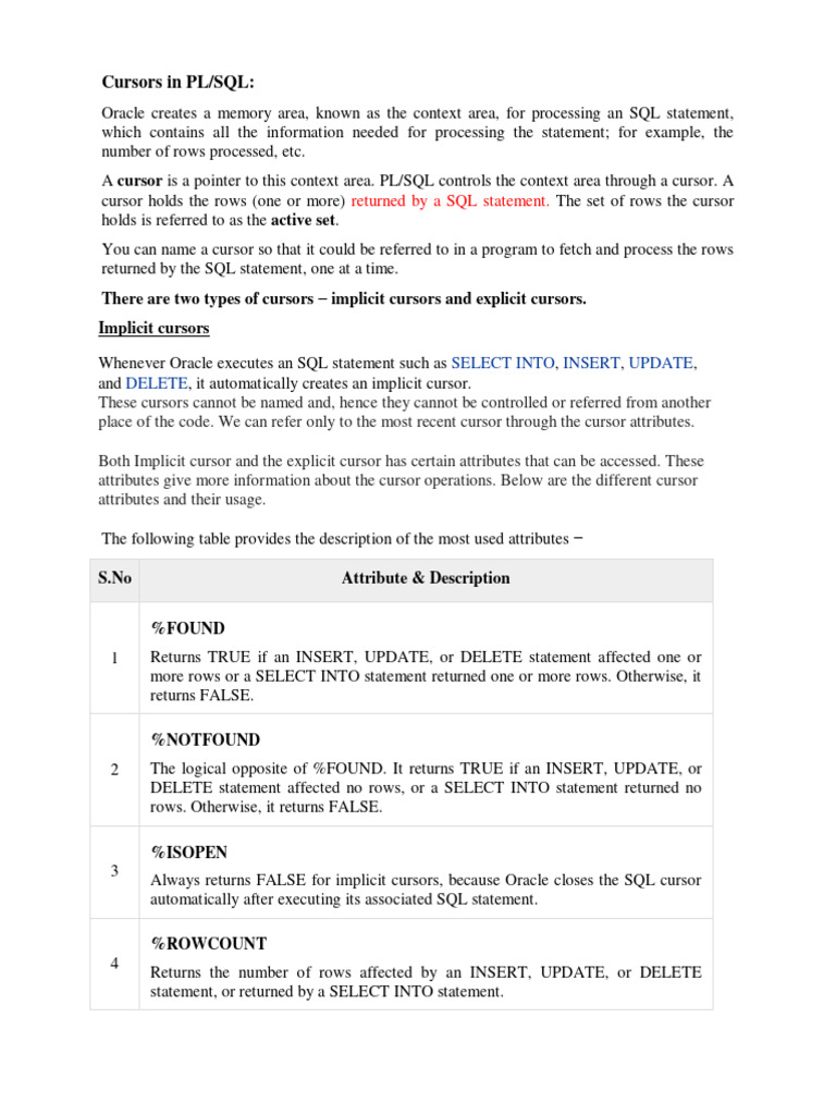 Cursors in PL-SQL | PDF | Computing | Data Management