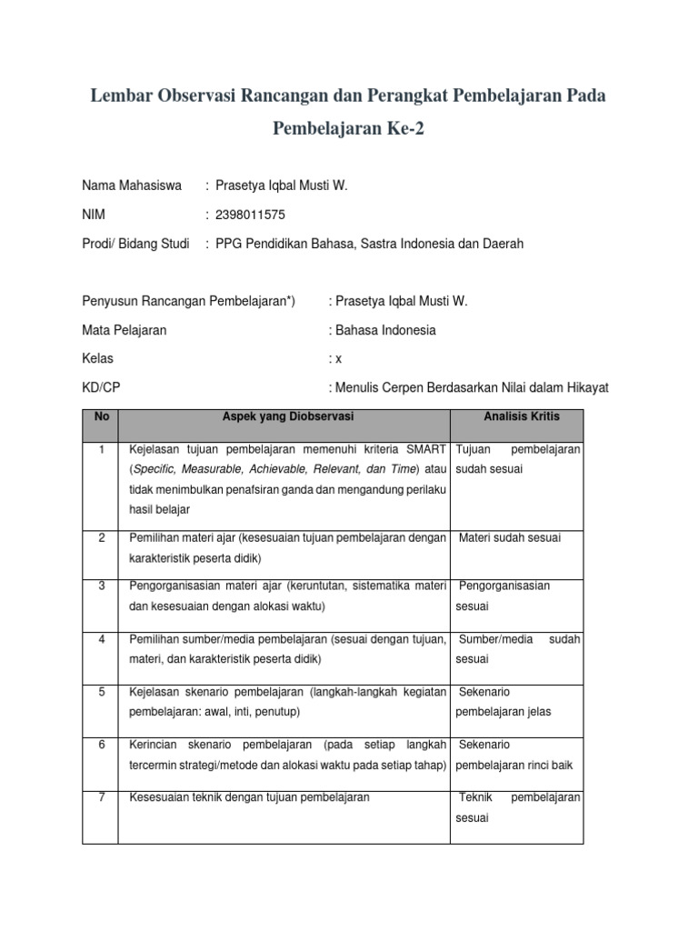 Lembar Observasi Rancangan Dan Perangkat Pembelajaran Pada Pembelajaran Ke-2 | PDF | Karier ...