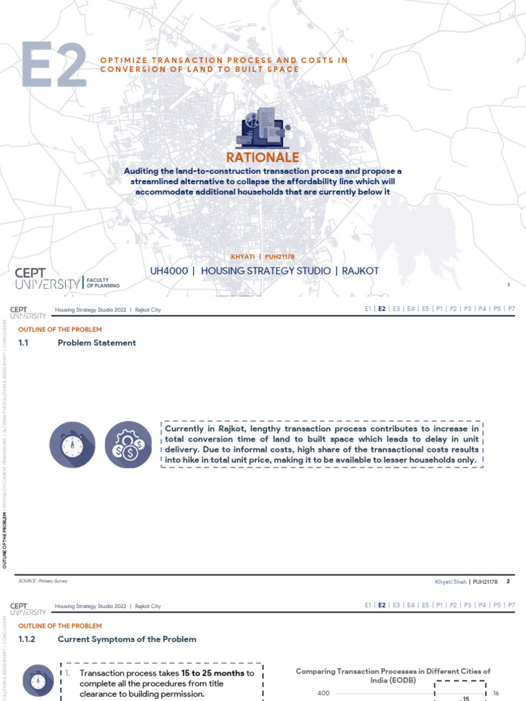 01 Khyati E2 | PDF | Business Economics | Business