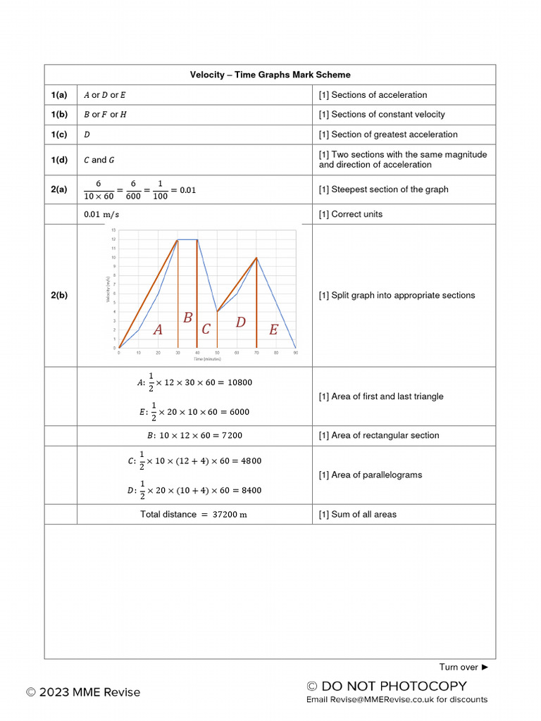 Velocity Time Graphs Answers MME | PDF | Acceleration | Area