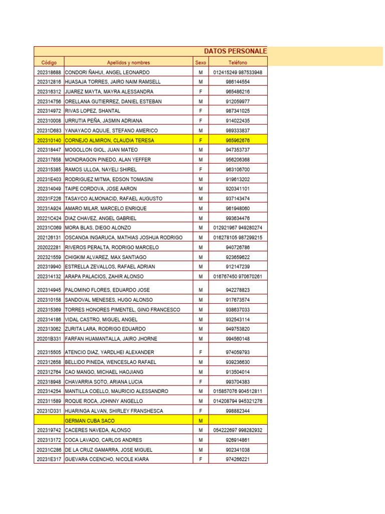 Listado de Matriculados Seccion Cc22 Completo | PDF | Ingeniería de Sistemas | Ingeniería