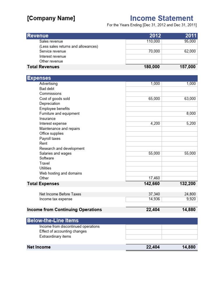 Yearly Income Statement Sample | PDF | Income Statement | Cost Of Goods ...