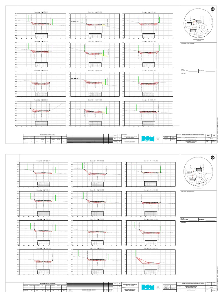 S0410-2021-Perfiles Transversales (PTR) | PDF