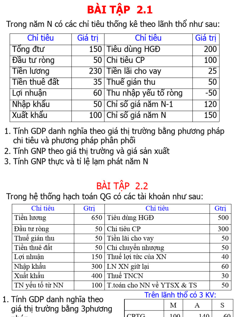 Baitap c2 Gui SV | PDF