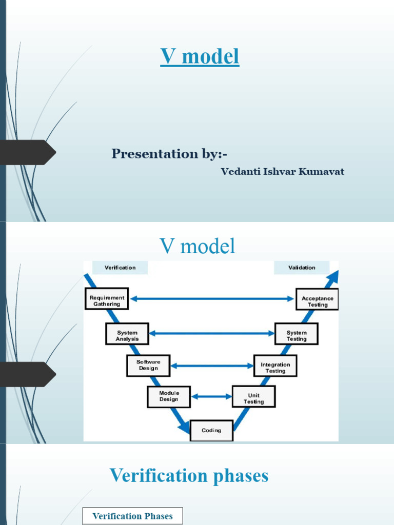 V Model | PDF | Software Testing | Information Technology