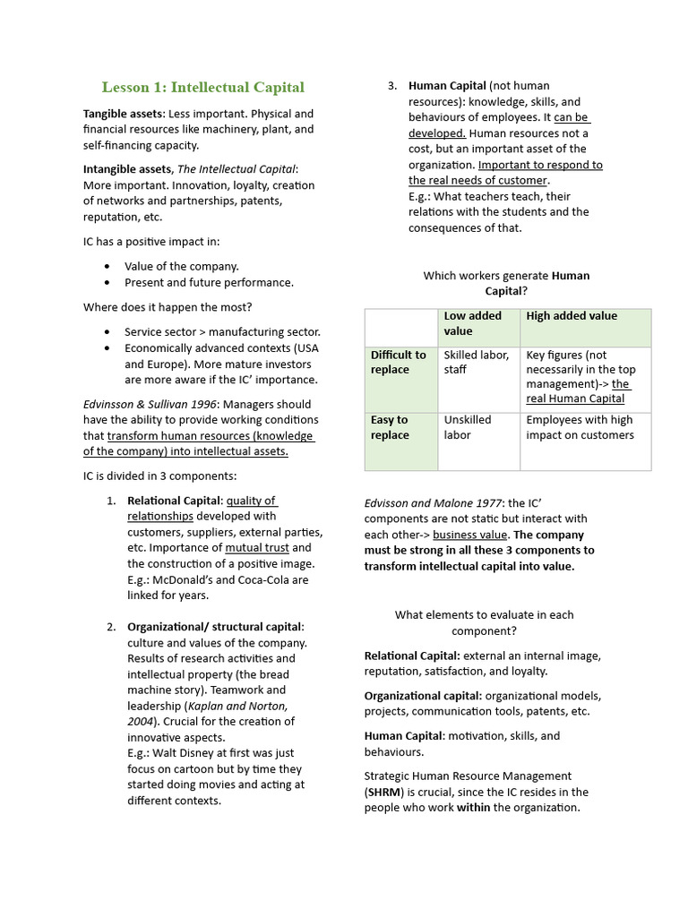 Evidence Based Management | PDF | Strategic Planning | Knowledge Evidence Based Management | PDF | Strategic Planning | Knowledge
