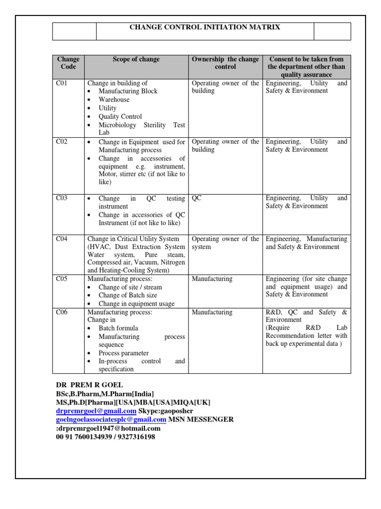 Change Control Initiation Matrix | PDF | Packaging And Labeling ...