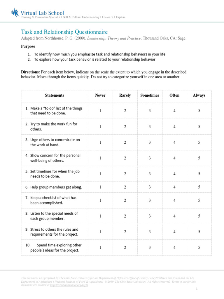 Task and Relationship Orientedness Leadership Assessment | PDF