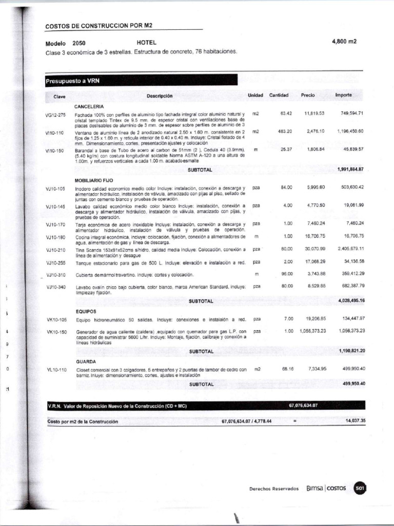 BIMSA Costos 1ra Actualización 2023 - PARTE 2 | PDF