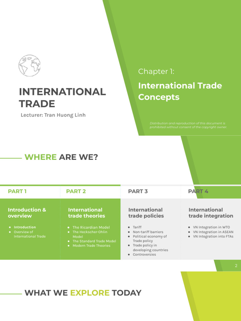 International Trade - Chapter 1 | PDF | Exports | Trade