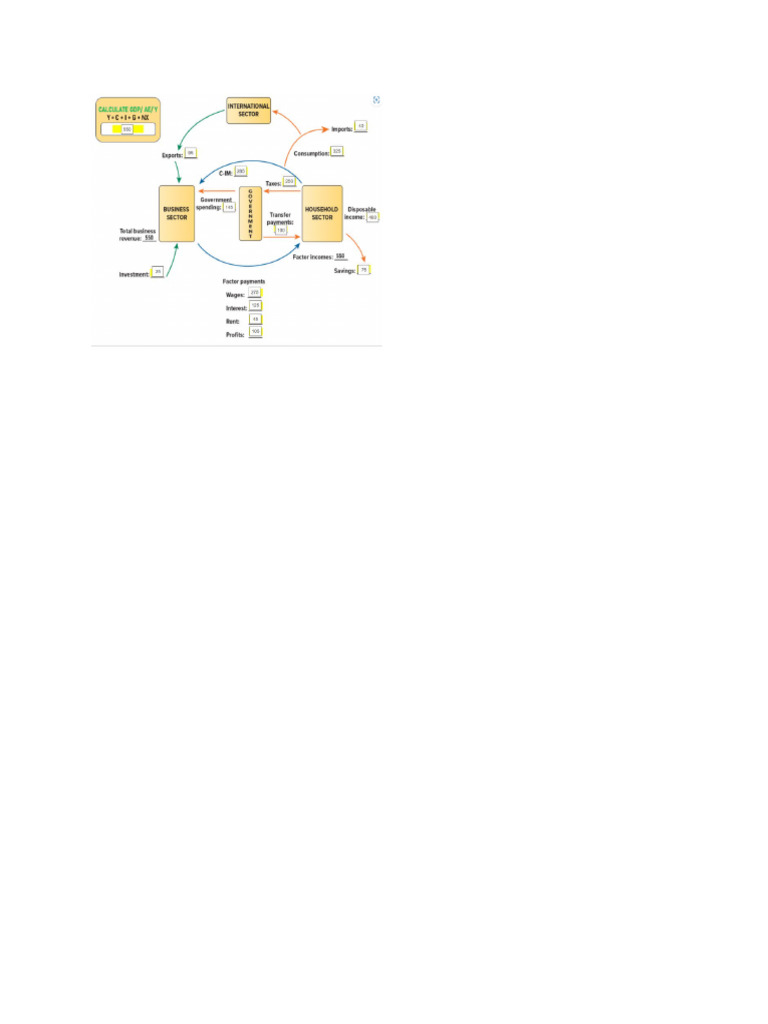 Chapter 3 Diagram | PDF