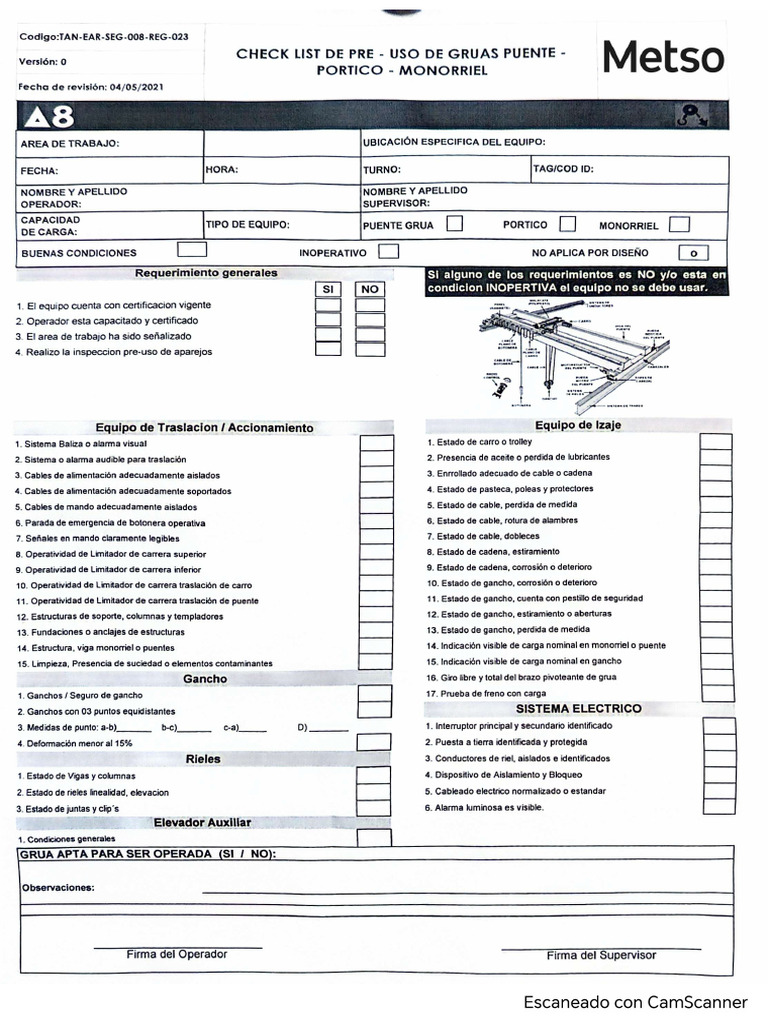 CHECK LIST Pre Uso Puente Grua | PDF