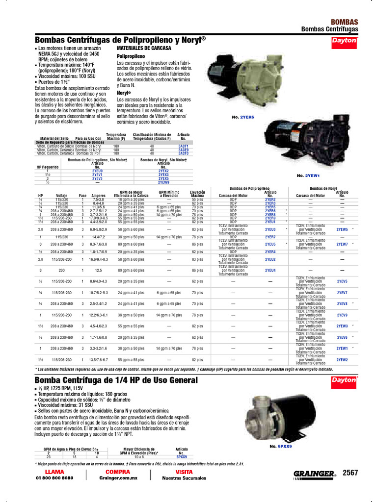 Bombas Centrífugas de Polipropileno y Noryl | Descargar gratis PDF | Materiales