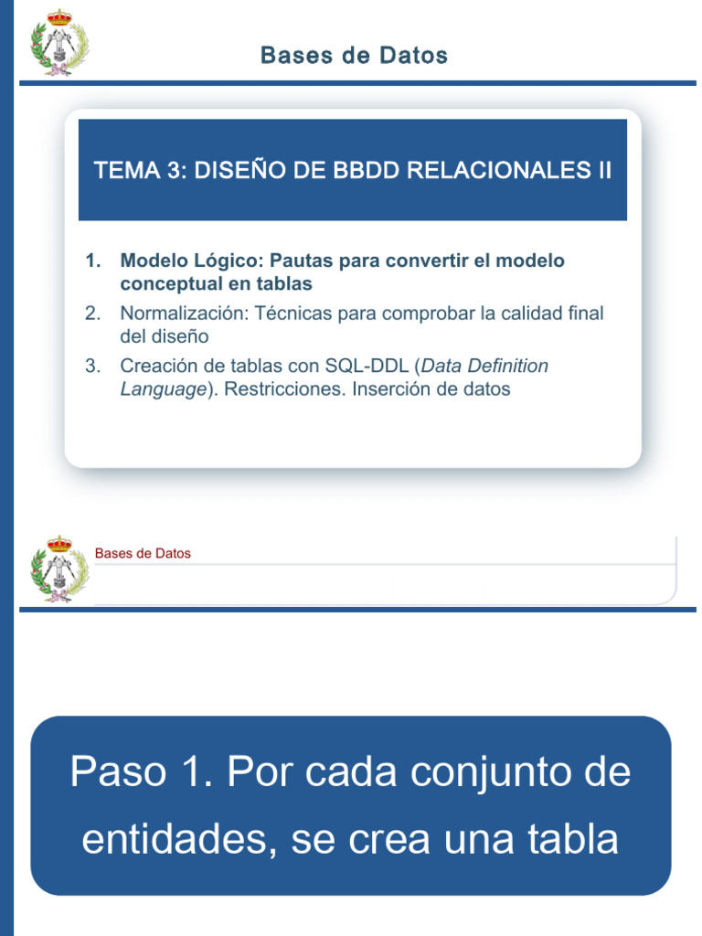 T3 ModeloLogico Normalizacion SQL DDL | Descargar gratis PDF | Base de ...