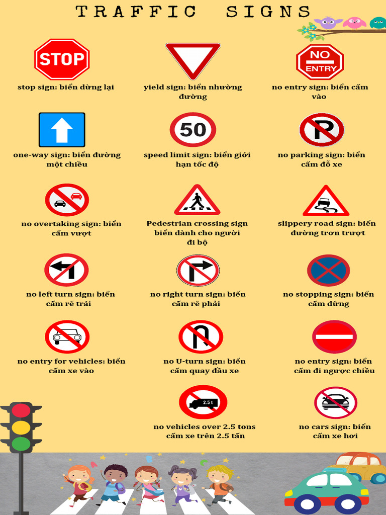 Traffic Signs - Speaking Club | PDF