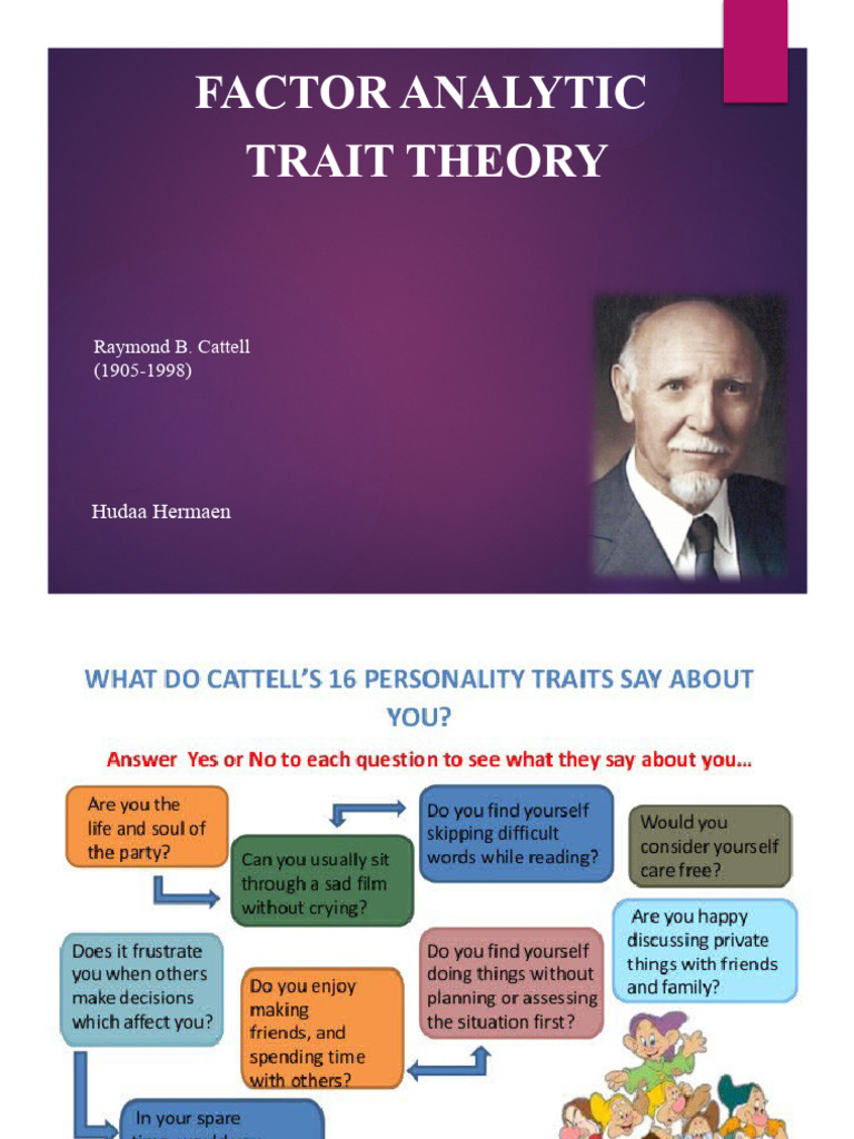 3 A Raymond Cattell 06032024 095049am | PDF | Psychology | Behavioural ...