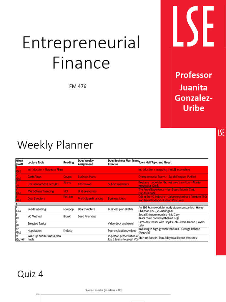 EF Lecture 5 2024 | PDF | Corporate Finance | Venture Capital