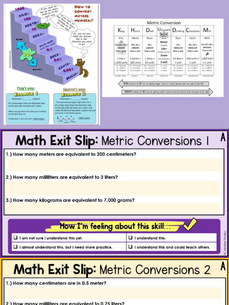 NBT Metric System | PDF