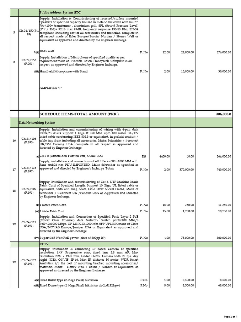 Data+Cctv+Fire Etc Option 2 | Download Free PDF | Electrical ...