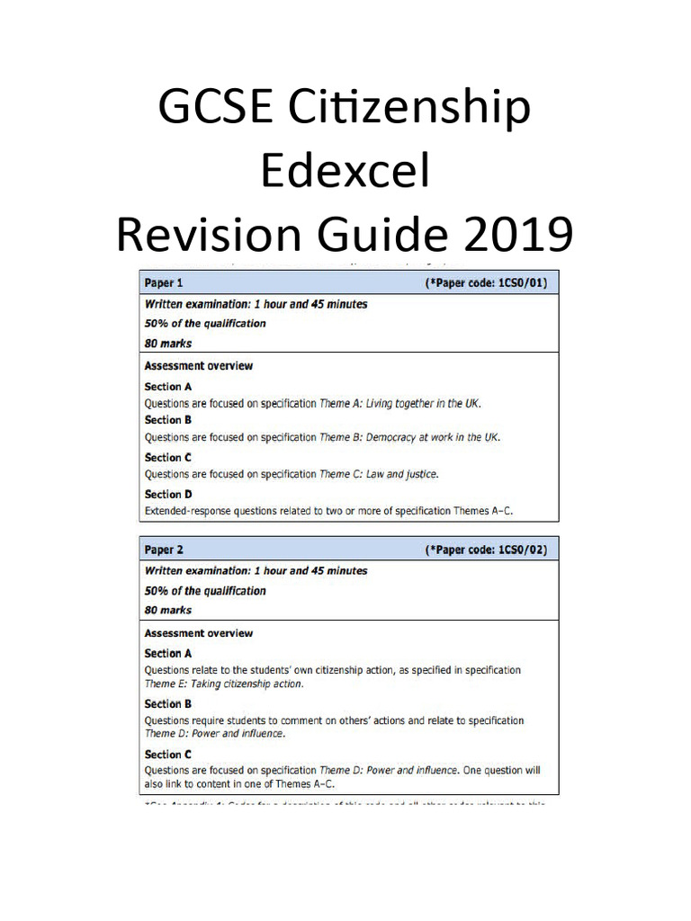 1 GCSE Citizenship Revision Guide 2019 Pages 1 To 16 | PDF | Argument ...