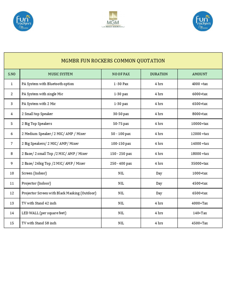 Fun Rockers Event List - MGMBR | PDF