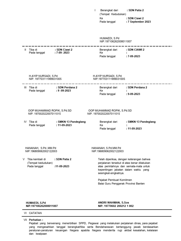 SPPD Pi BGP Banten | PDF