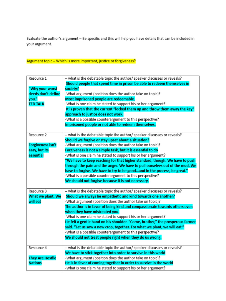 Unit 4 - Identify Argument and Claims (Assignment) | PDF | Forgiveness