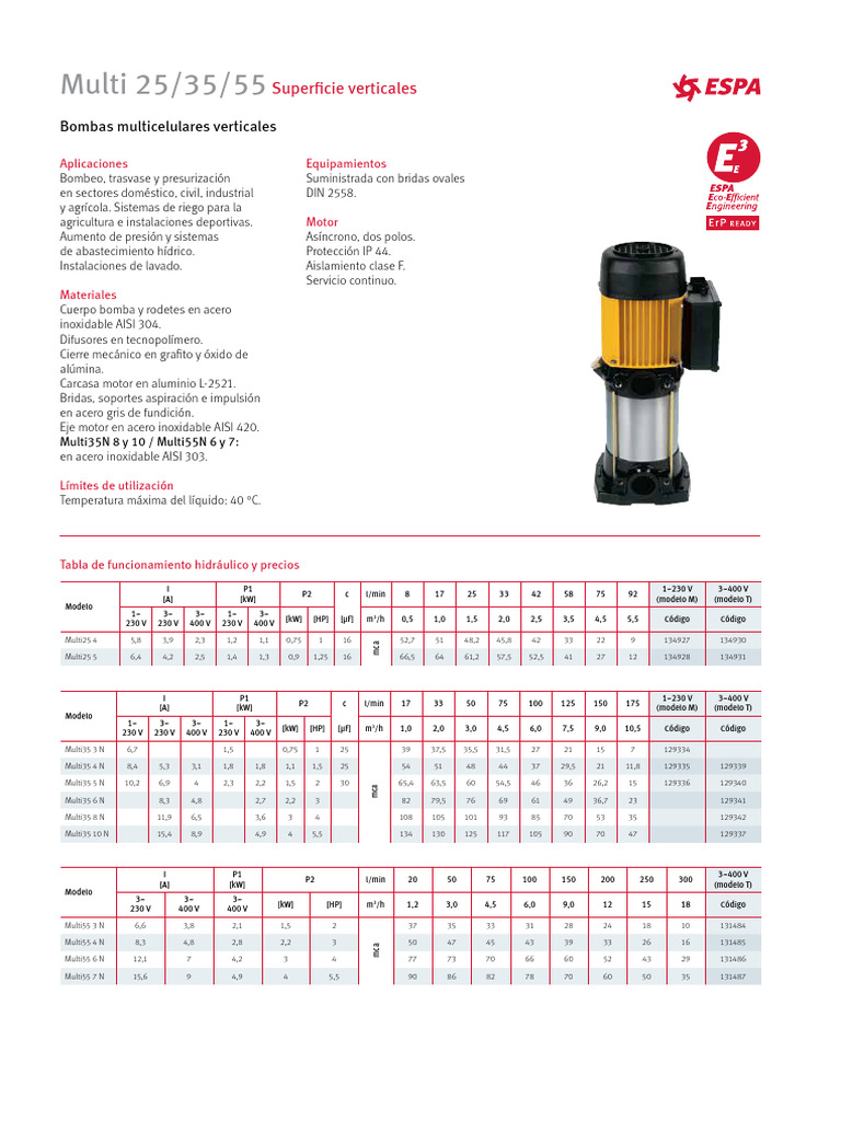 Espa Modelo Multi | PDF | Materiales