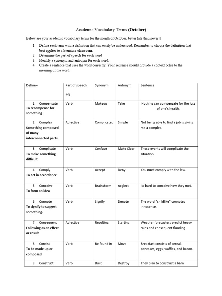 academiv-vocabulary-assignment-pdf-word-part-of-speech