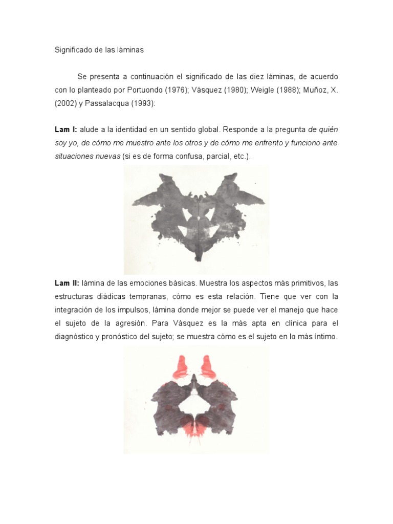 Significado de las láminas del test de Rorschach