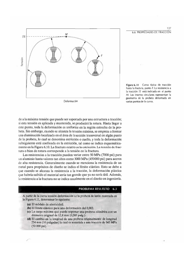 6B Propiedades mecanicas | PDF | Deformación (ingeniería) | Fractura