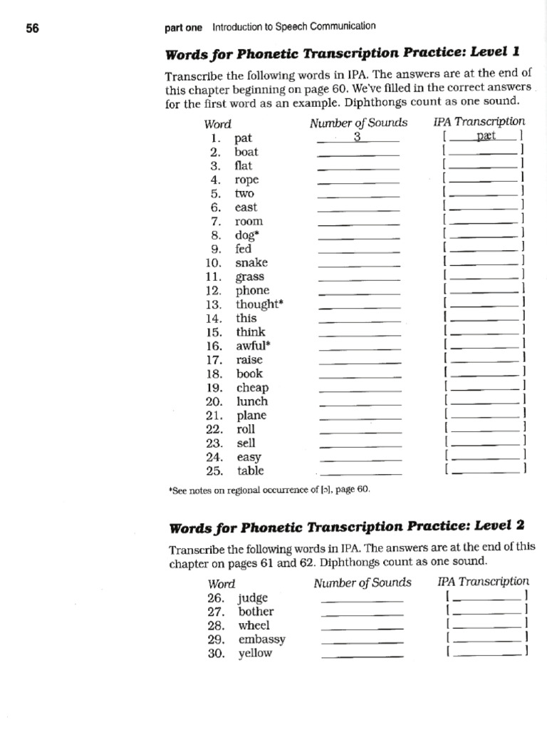 IPA translations exercises Speaking Clearly | PDF