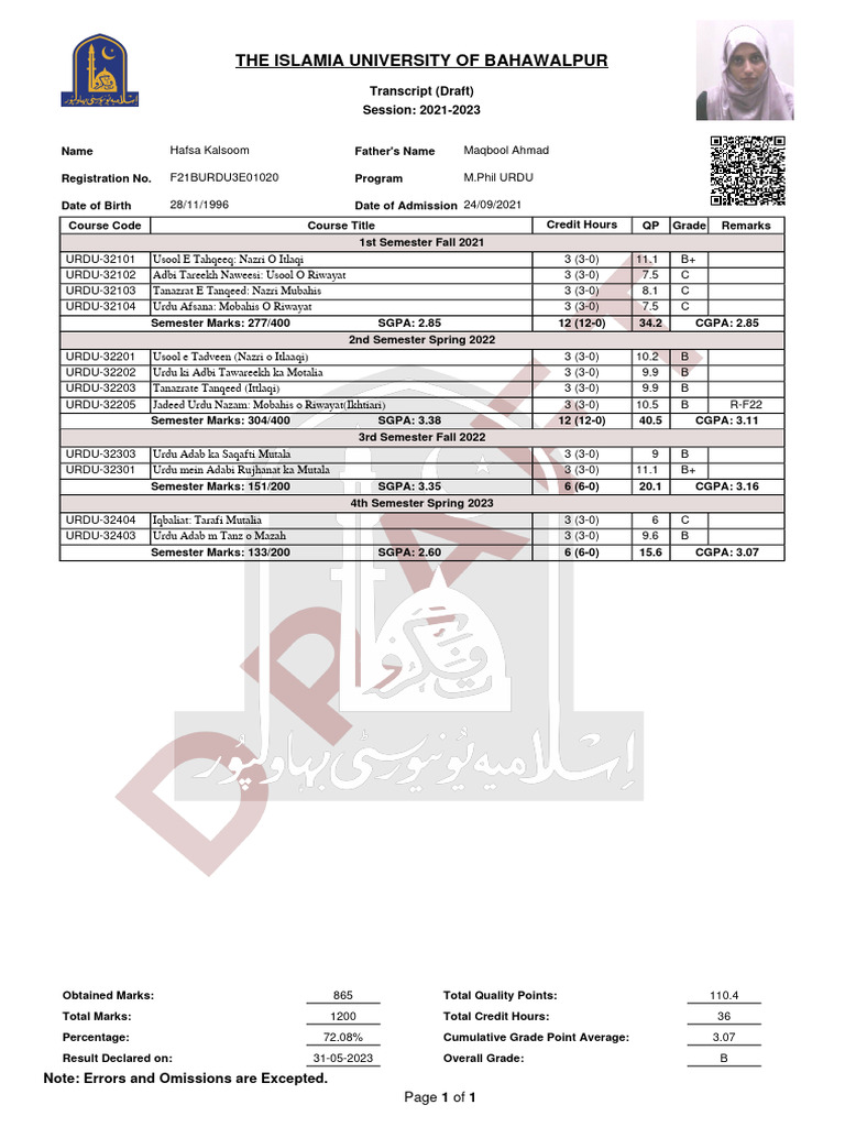 F21BURDU3E01020 Transcript | PDF | Student Assessment And Evaluation ...