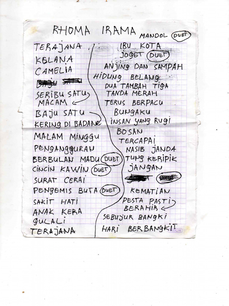 Ali Muksin 0102 | PDF