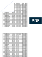 Virginia Beach Police Officer Roster (Names, Job Titles, Salaries ...