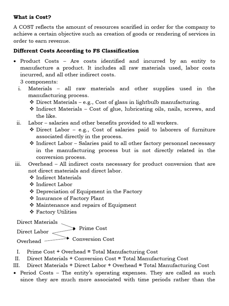 Understanding Prime and Conversion Costs | PDF | Cost | Economies