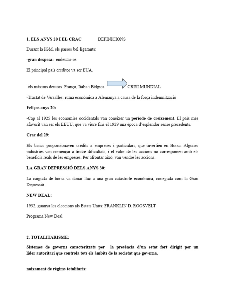 El Període Entreguerres Resum | PDF