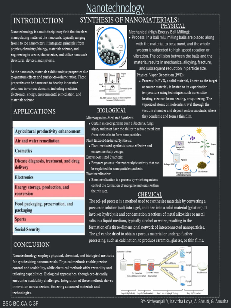 Nanotechnology | PDF | Nanotechnology | Materials Science