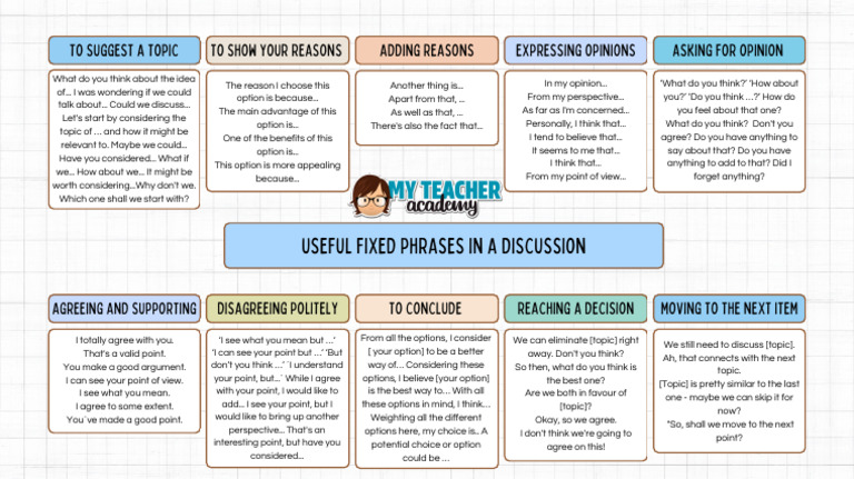 Useful Fixed Phrases in A Discussion | PDF