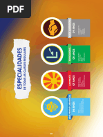 Tabela Todas Especialidades Edificadores | PDF