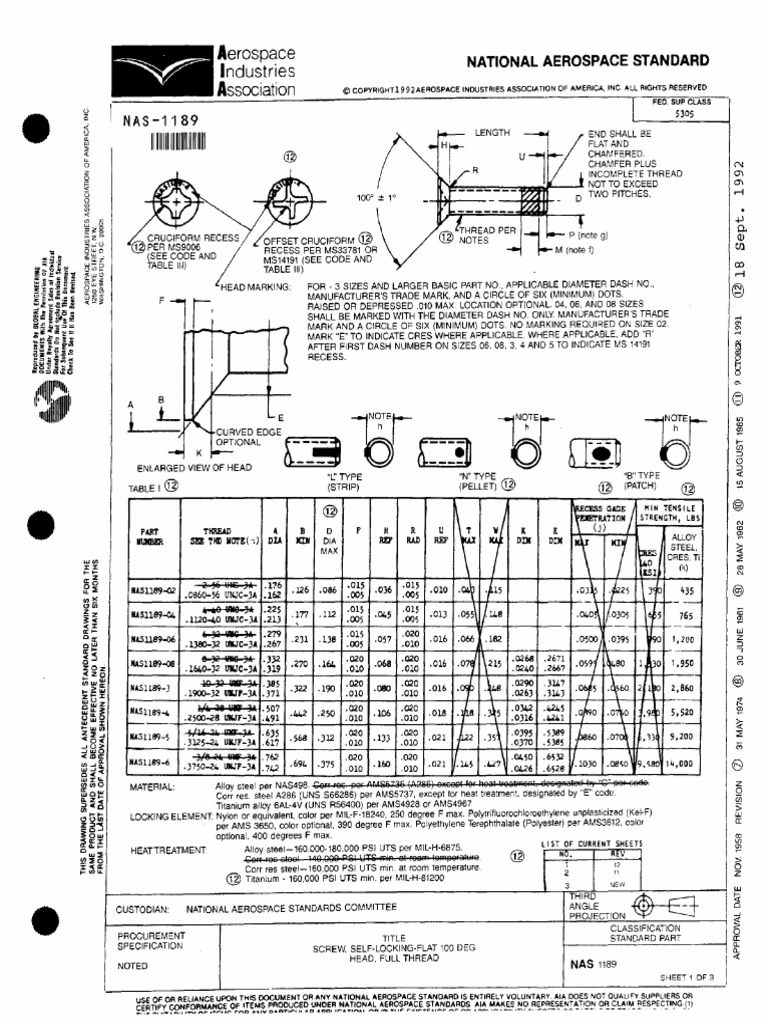 NAS1189 | PDF | Materials | Building Materials