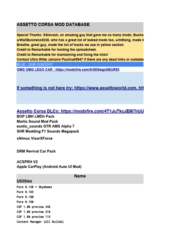 Assetto Corsa Mods Database | PDF