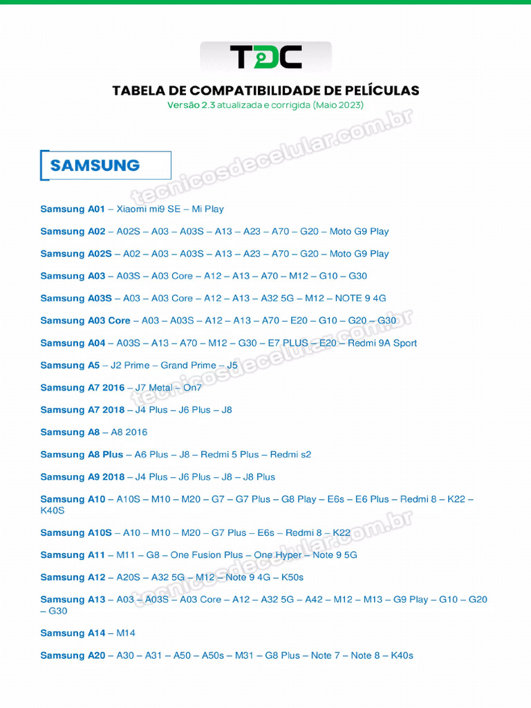 Tabela Compatibilidade de Películas TDC v2.3 | PDF