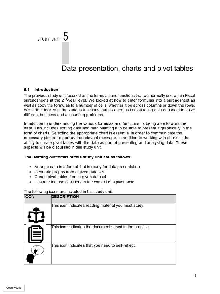 Learning Unit 5 | PDF | Computing | Software