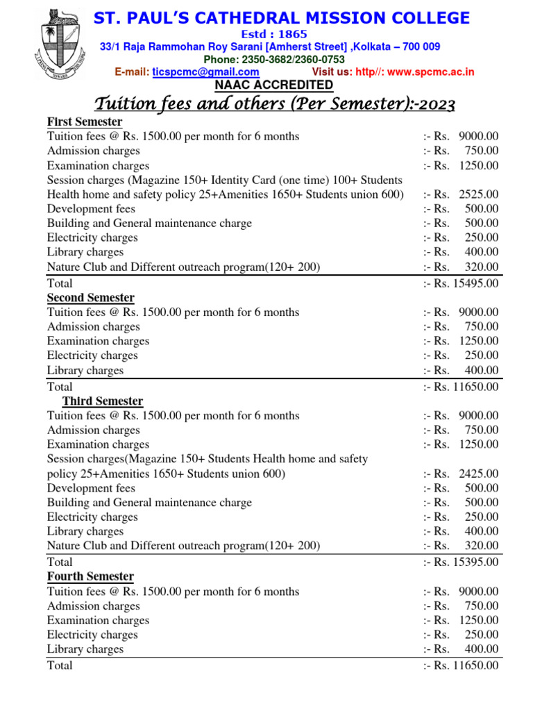English PG Fees Structure J 2023 | PDF | Public Economics | Public Finance