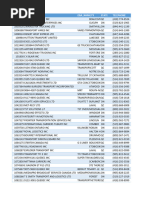 Wca Member Directory | PDF